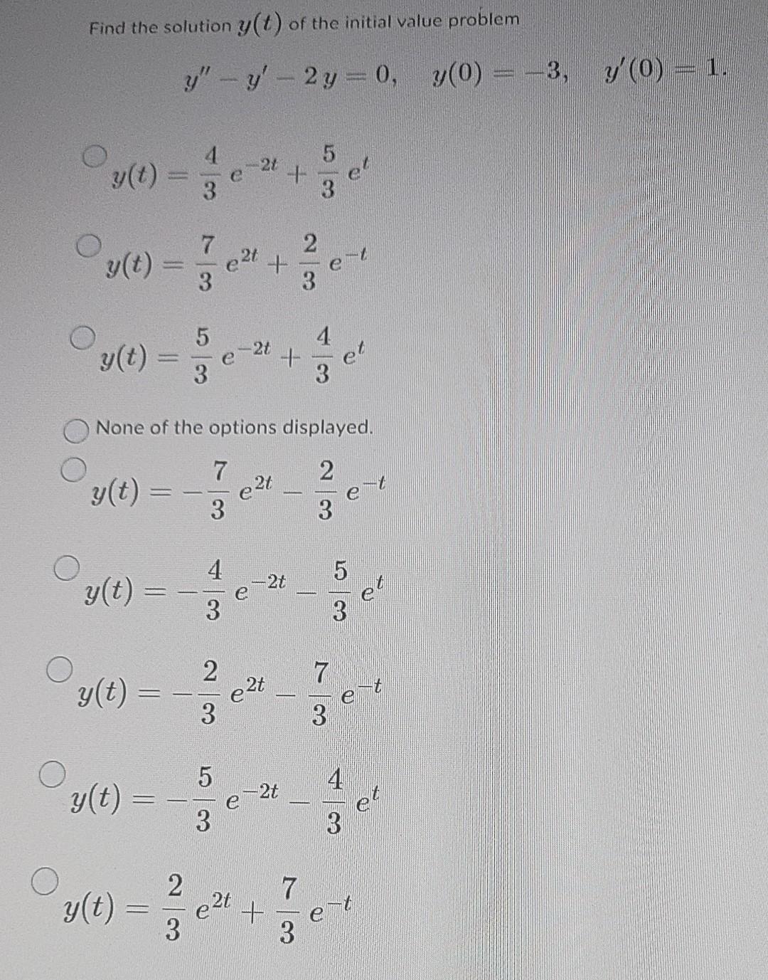 Solved Find the solution y(t) of the initial value problem | Chegg.com