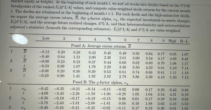 Solved In several related studies, researchers developed an | Chegg.com