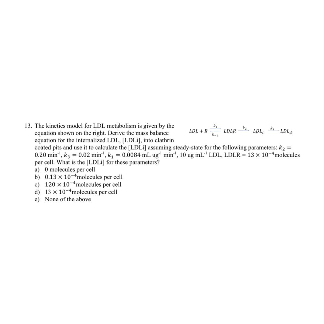 Solved The kinetics model for LDL metabolism is given by the | Chegg.com