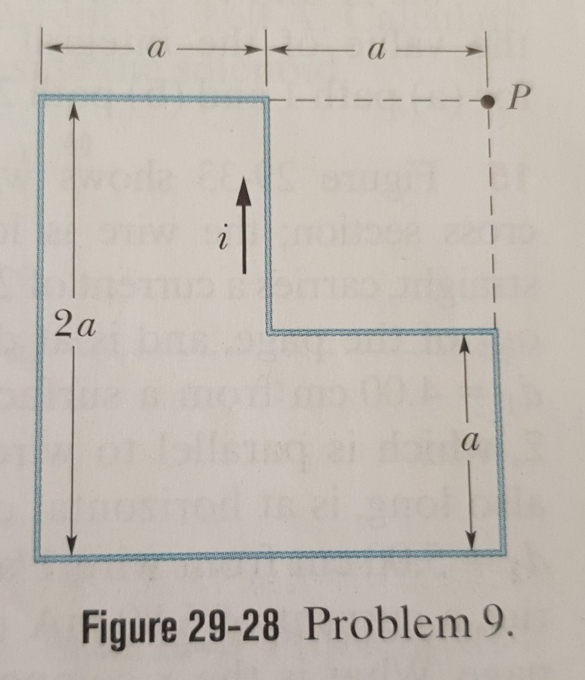 Solved 9 In Fig. 29-28, length a is 2.3 cm (short) and | Chegg.com