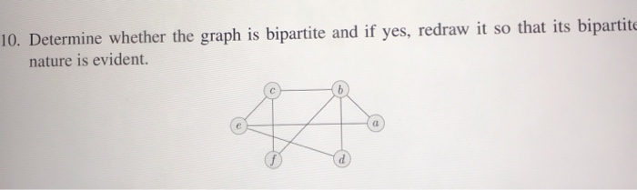 Solved 10. Determine whether the graph is bipartite and if | Chegg.com