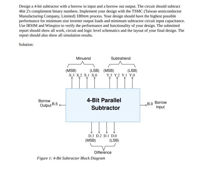 Design a 4-bit subtractor with a borrow in input and | Chegg.com