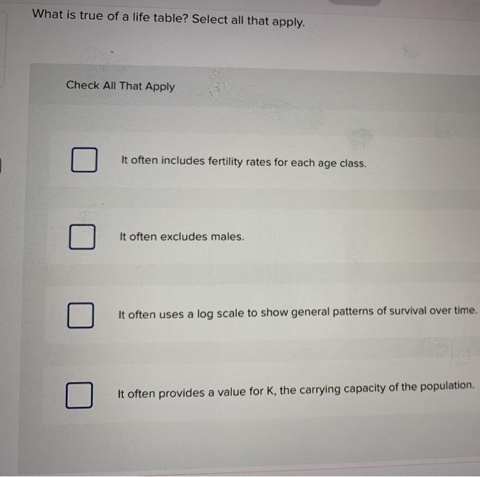 Solved What is true of a life table? Select all that apply. | Chegg.com