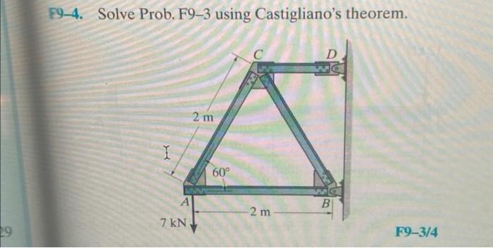 Solved 29 F9-4. Solve Prob. F9-3 using Castigliano's | Chegg.com