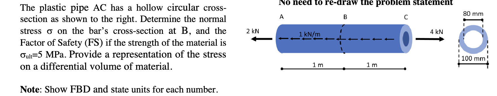 Solved The plastic pipe AC has a hollow circular | Chegg.com