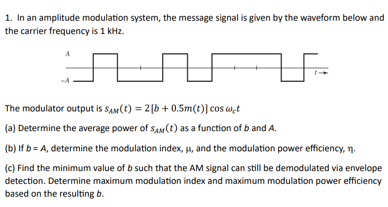 In an ﻿amplitude modulation system, the message | Chegg.com