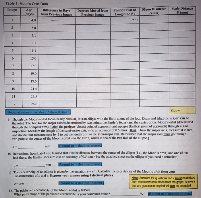 Solved Table 1. Moon's Orbit Data Image Age Difference in | Chegg.com