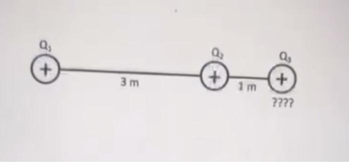 Solved In the following system of 3 charges, Q1=+5C and Q2= | Chegg.com