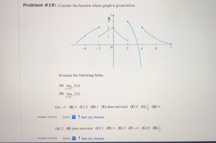 Solved Problem #19: Consider the function whose graph is | Chegg.com
