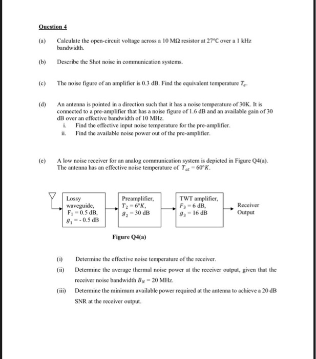Solved Question 1: (a) Consider a frequency modulated (FM) | Chegg.com