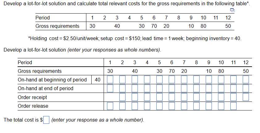 Solved Develop a lot-for-lot solution and calculate total | Chegg.com