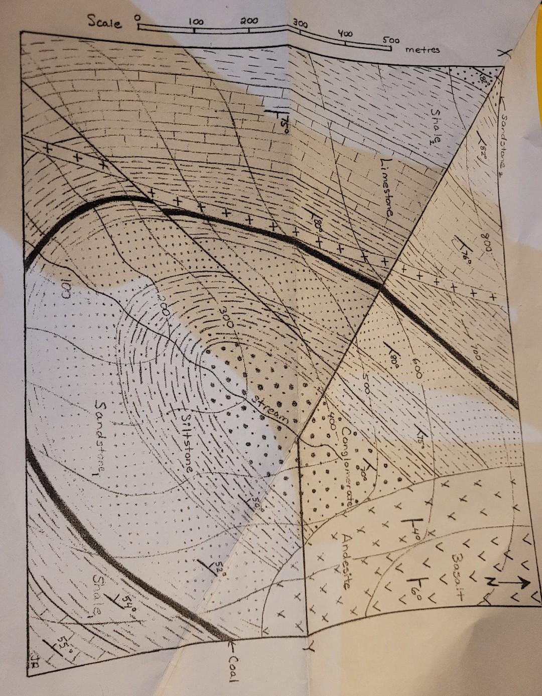 Solved draw a geologic cross section from x to y | Chegg.com