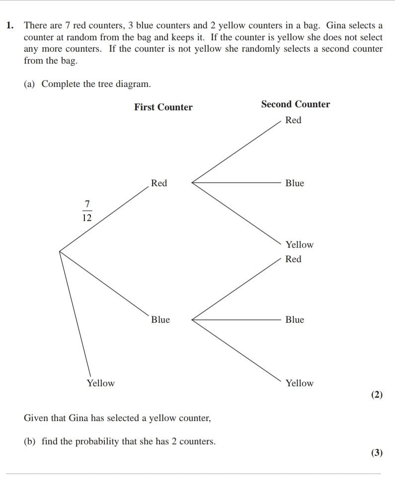 Solved 1. There are 7 red counters, 3 blue counters and 2 | Chegg.com