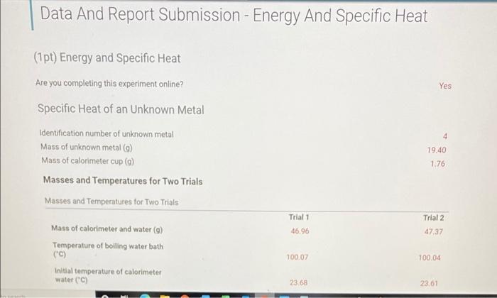 Solved Data And Report Submission - Energy And Specific Heat | Chegg.com
