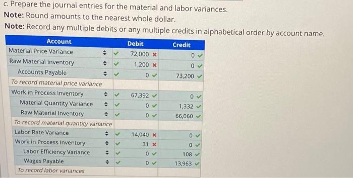 Solved DM \& DL variances; journal entries In July, Zinger | Chegg.com
