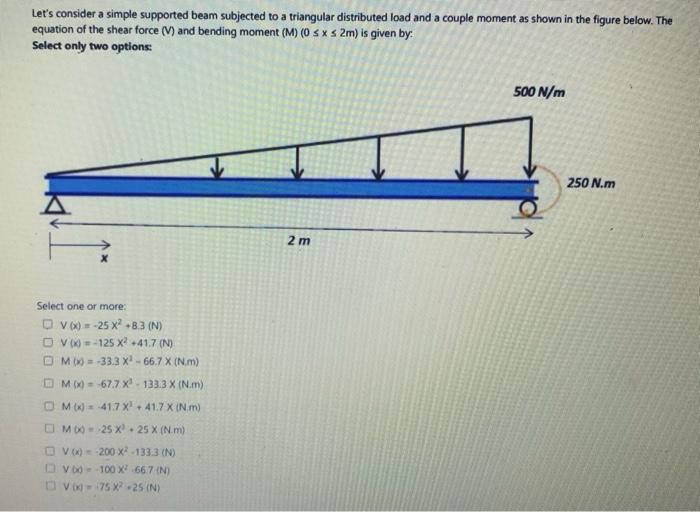 Solved Let's consider a simple supported beam subjected to a | Chegg.com