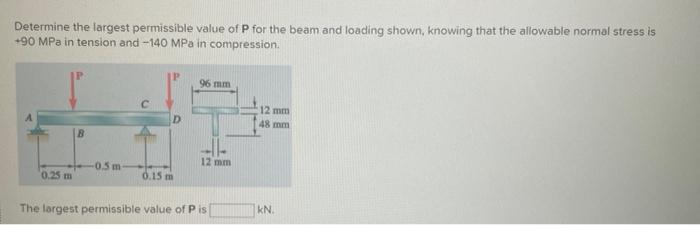 Solved Determine the largest permissible value of P for the | Chegg.com