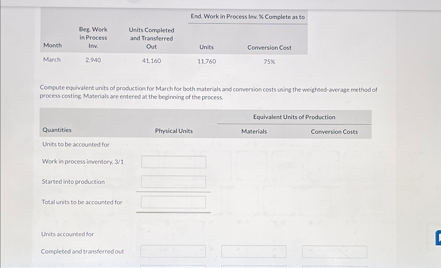 Solved End. Work in Process Inv. % ﻿Complete as | Chegg.com