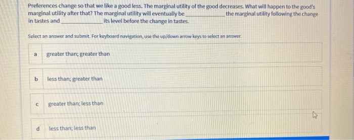 Solved Assume that a consumer is currently maximizing | Chegg.com