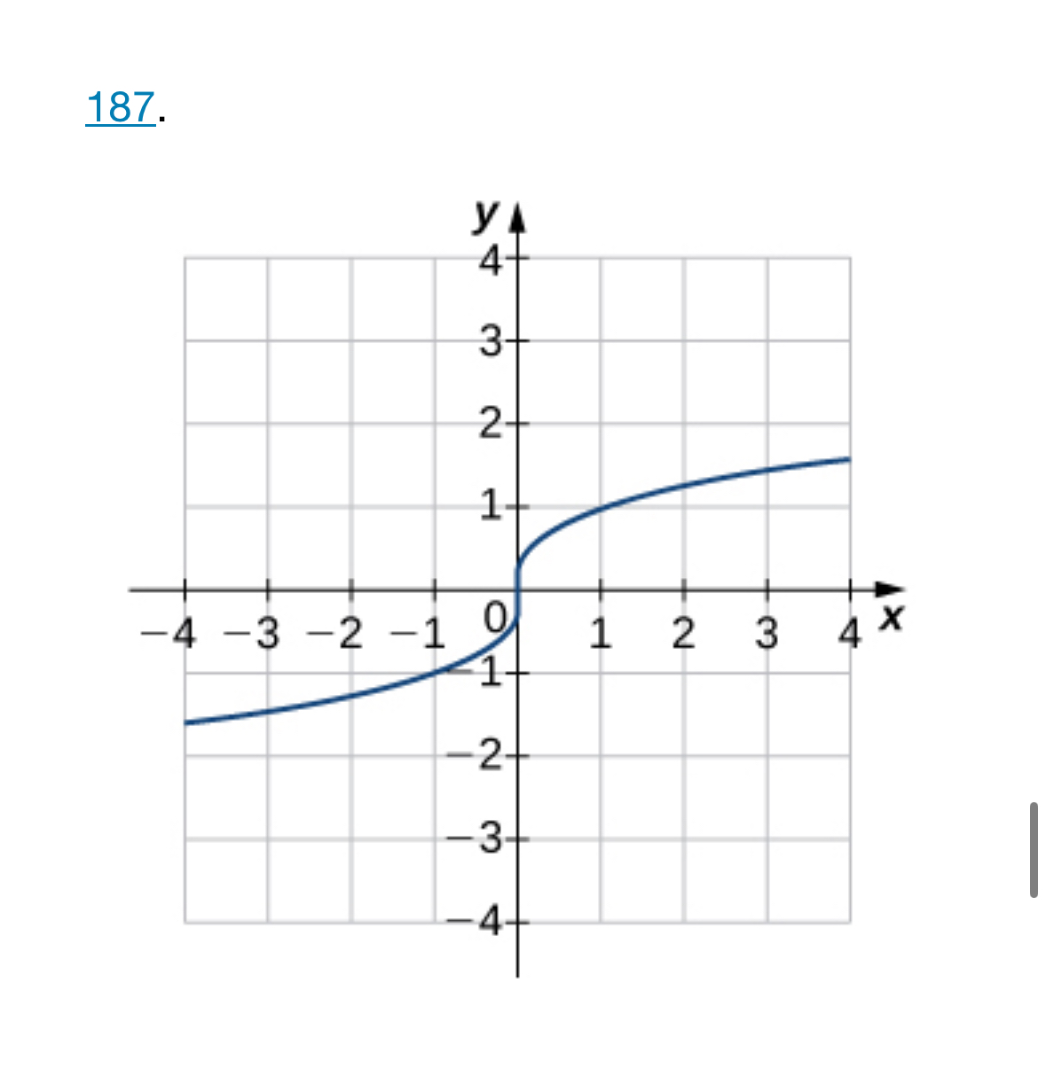 Solved For the following exercises, use the horizontal line | Chegg.com
