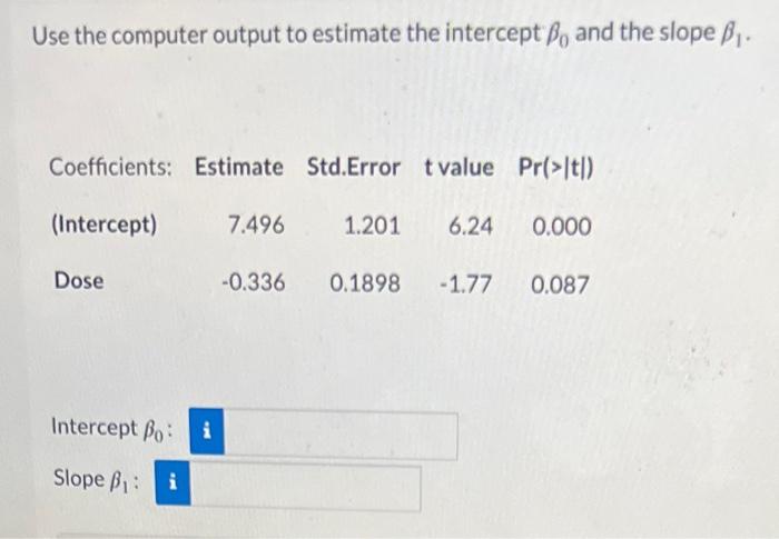 Solved Use The Computer Output To Estimate The Intercept β0 