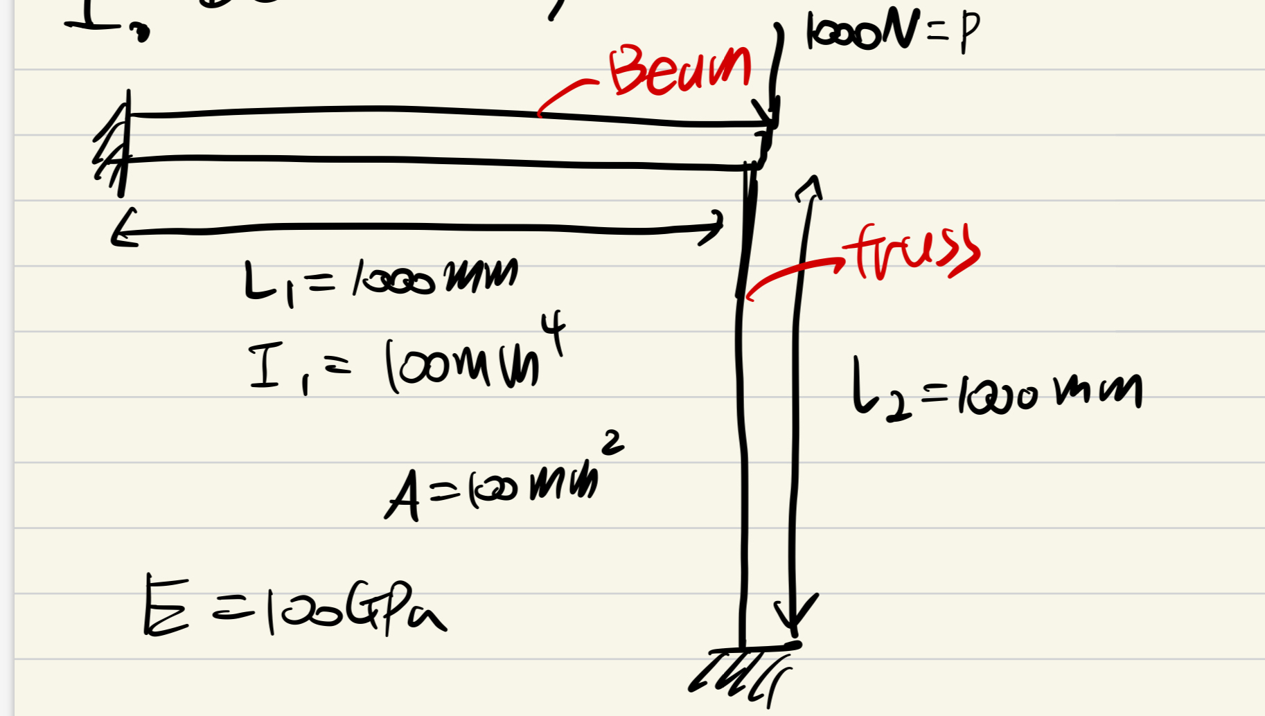 Solved This is beam-truss. Find deflection and slope at the | Chegg.com