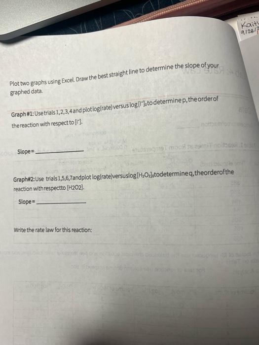 Solved Graph\#2:Use trials 1,5,6,7 andplot log( rate)versus | Chegg.com