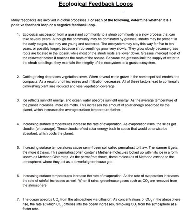 Solved Ecological Feedback Loops Many feedbacks are involved | Chegg.com