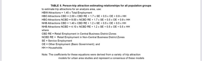 1 0 750 160 Note 1: A 30% score deduction will be | Chegg.com