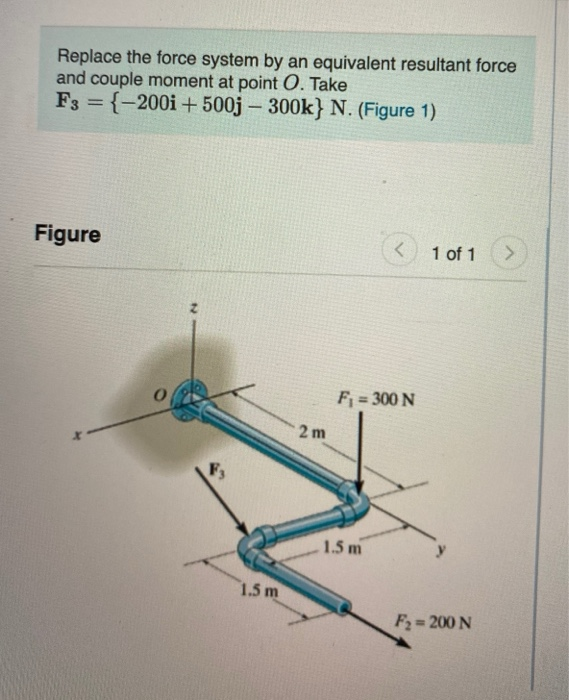 Solved Replace the force system by an equivalent resultant | Chegg.com