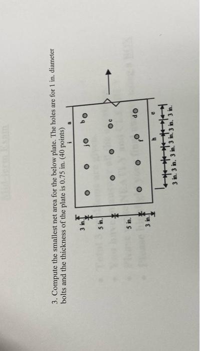 Solved 3. Compute the smallest net area for the below plate. | Chegg.com