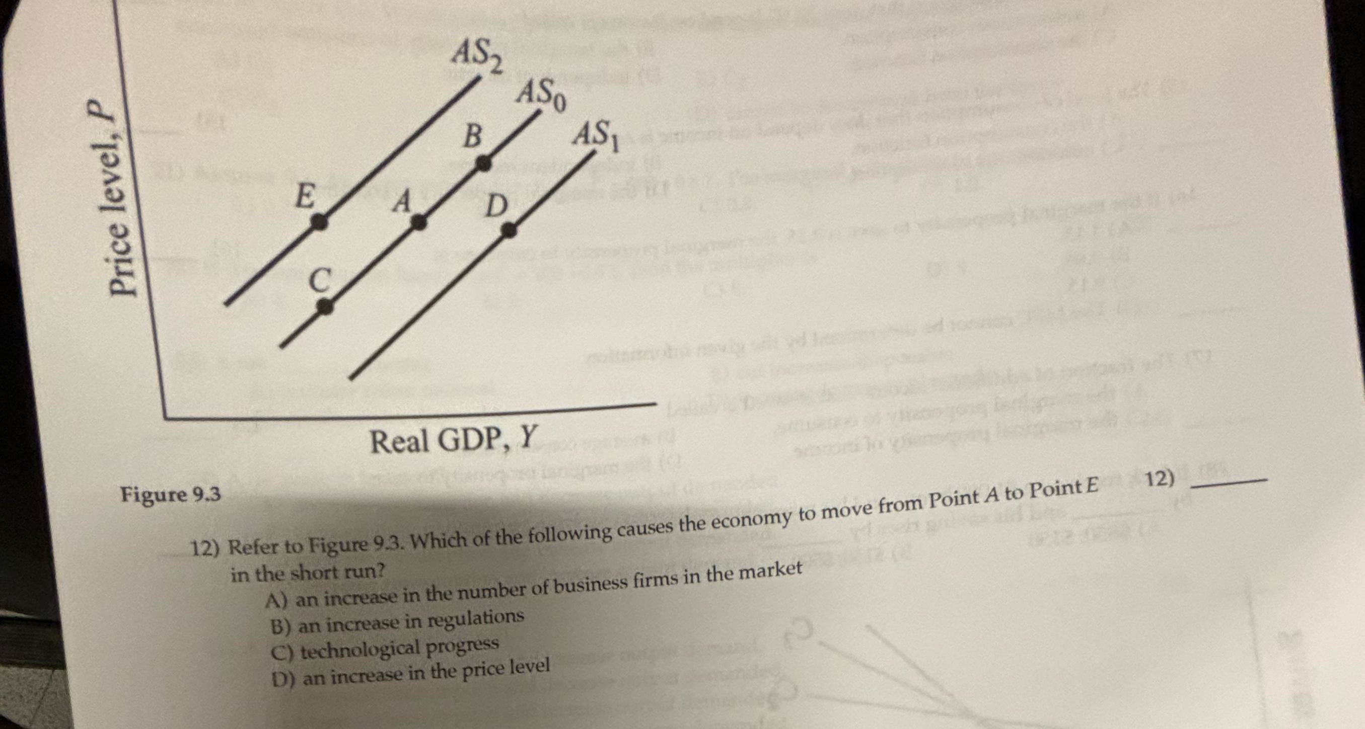 Solved Figure 9.3Refer to Figure 9.3. ﻿Which of the | Chegg.com