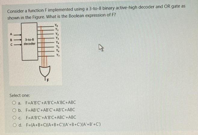 Solved Consider A Function F Implemented Using A 3 To 8