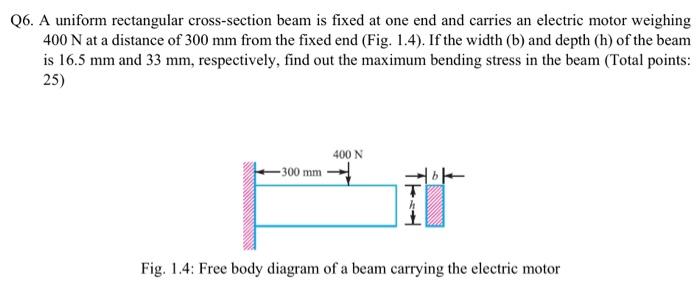 Solved Q6. A uniform rectangular cross-section beam is fixed | Chegg.com