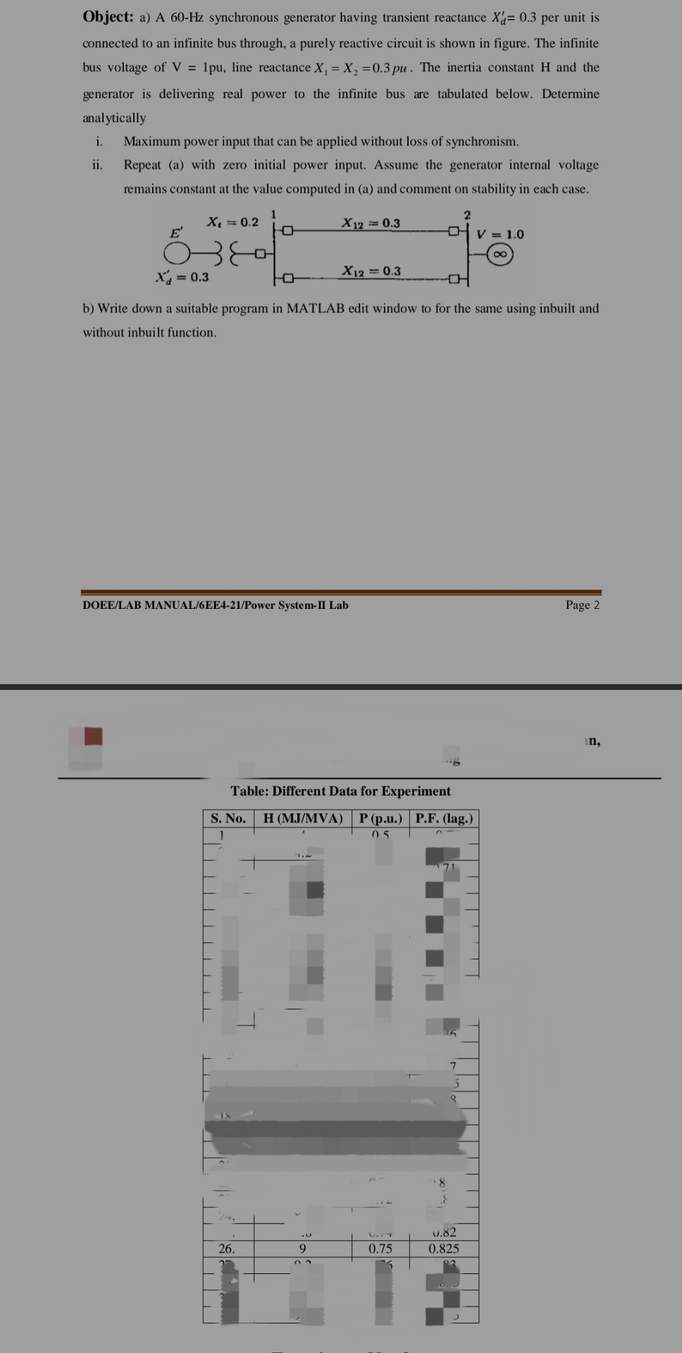 Solved Object: a) ﻿A 60-Hz ﻿synchronous generator having | Chegg.com