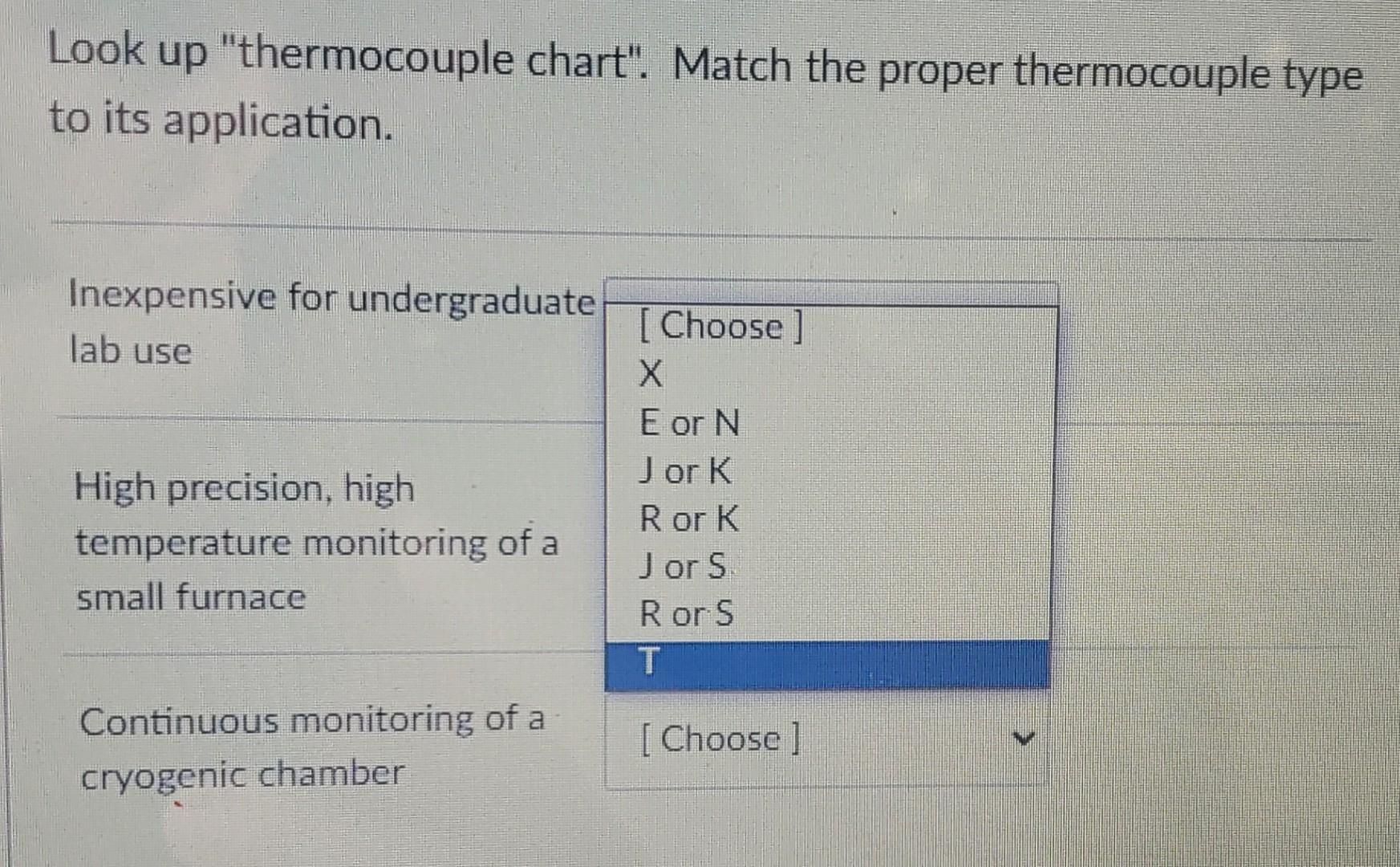 Solved Look up "thermocouple chart". Match the | Chegg.com