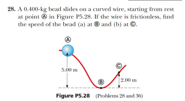 Solved A 0.400-kg ﻿bead slides on a curved wire, starting | Chegg.com