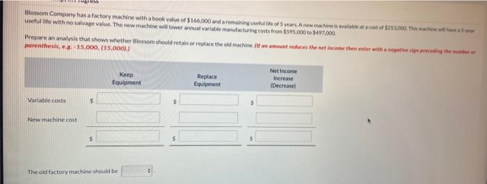Solved Useful life with no salvage value. The new machine | Chegg.com