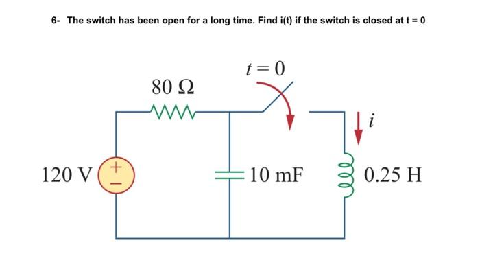 Solved 6- The switch has been open for a long time. Find \\( | Chegg.com
