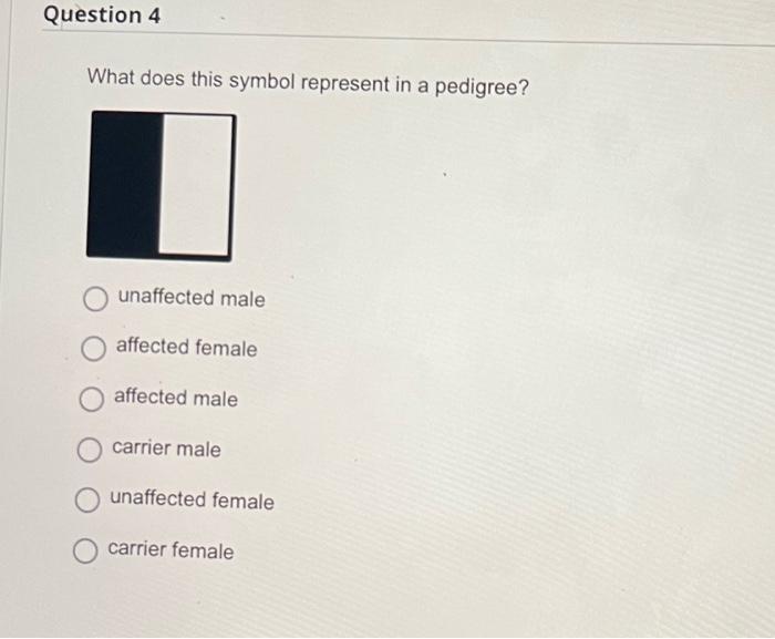 Solved Question 4 What does this symbol represent in a | Chegg.com
