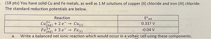 Solved Write a balanced net ionic reaction, which would | Chegg.com