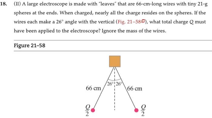 Solved (II) A large electroscope is made with "leaves" that | Chegg.com