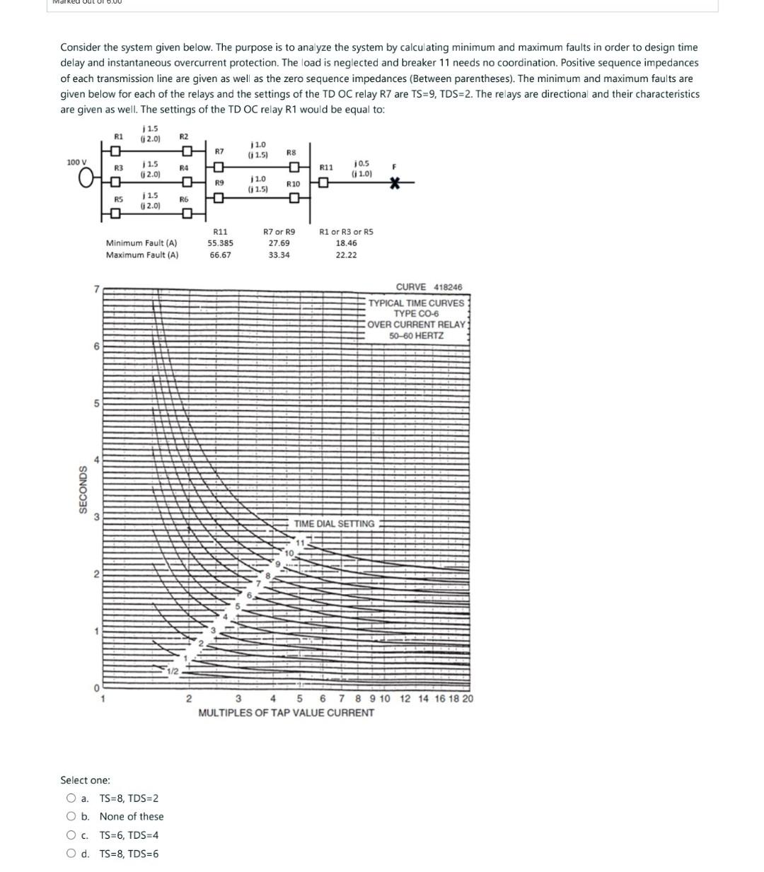 Solved Consider the system given below. The purpose is to | Chegg.com