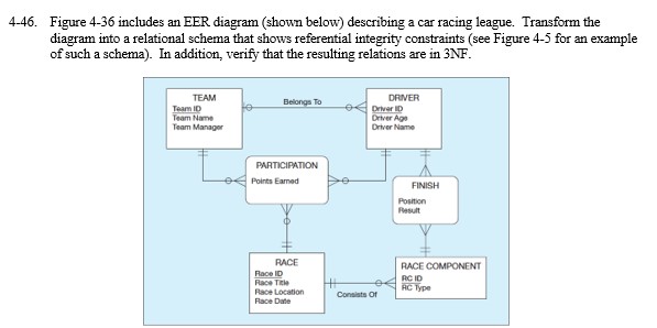 Solved 4-46. ﻿Figure 4-36 ﻿includes an EER diagram (shown | Chegg.com