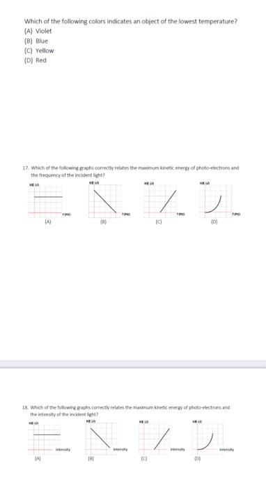 Solved 12. In a photoelectric effect experiment, light is | Chegg.com