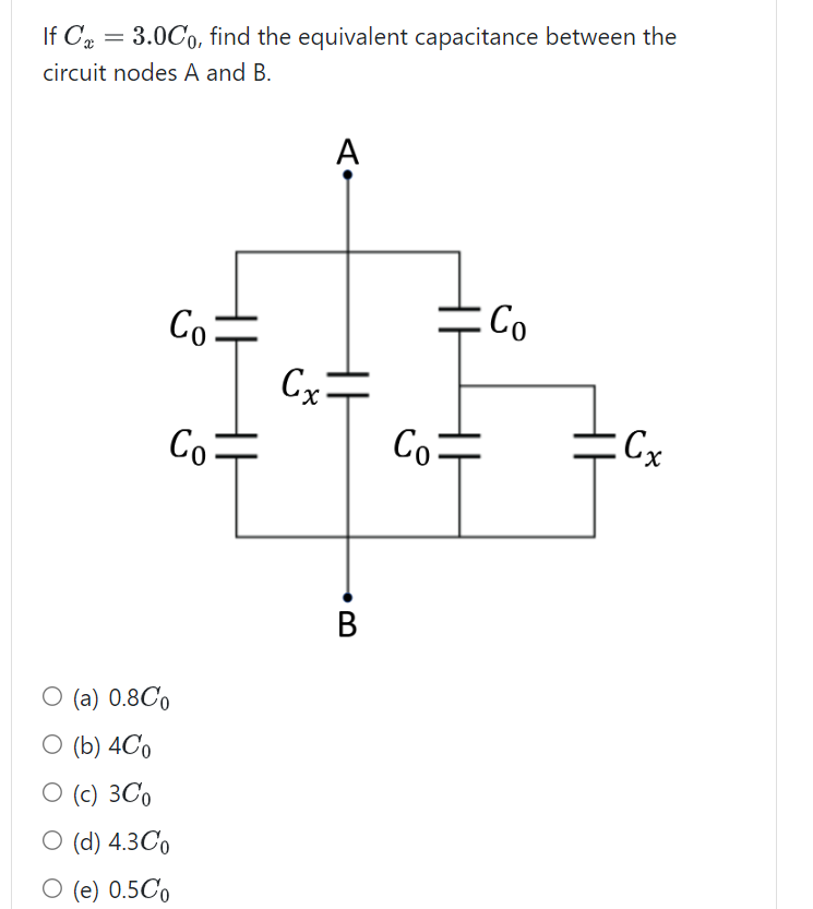 Solved If Cx=3.0C0, ﻿find the equivalent capacitance between | Chegg.com