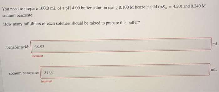 Solved You need to prepare 100.0 mL of a pH 4.00 buffer | Chegg.com