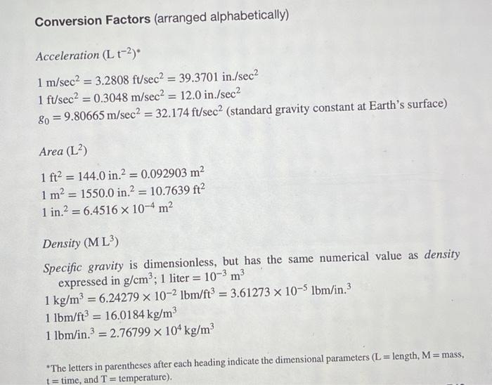 Solved An experimental engine, Fig. 1 heats argon | Chegg.com