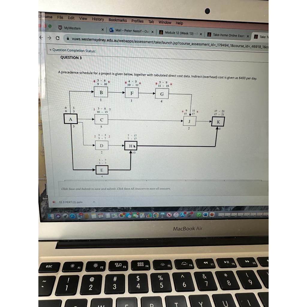 Solved ~~ Question Completion Status:QUESTION 3A precedence | Chegg.com