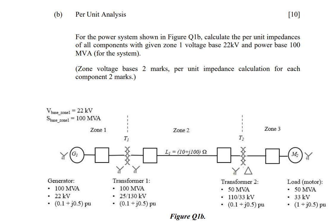 Solved (b) ﻿Per Unit AnalysisFor the power system shown in | Chegg.com